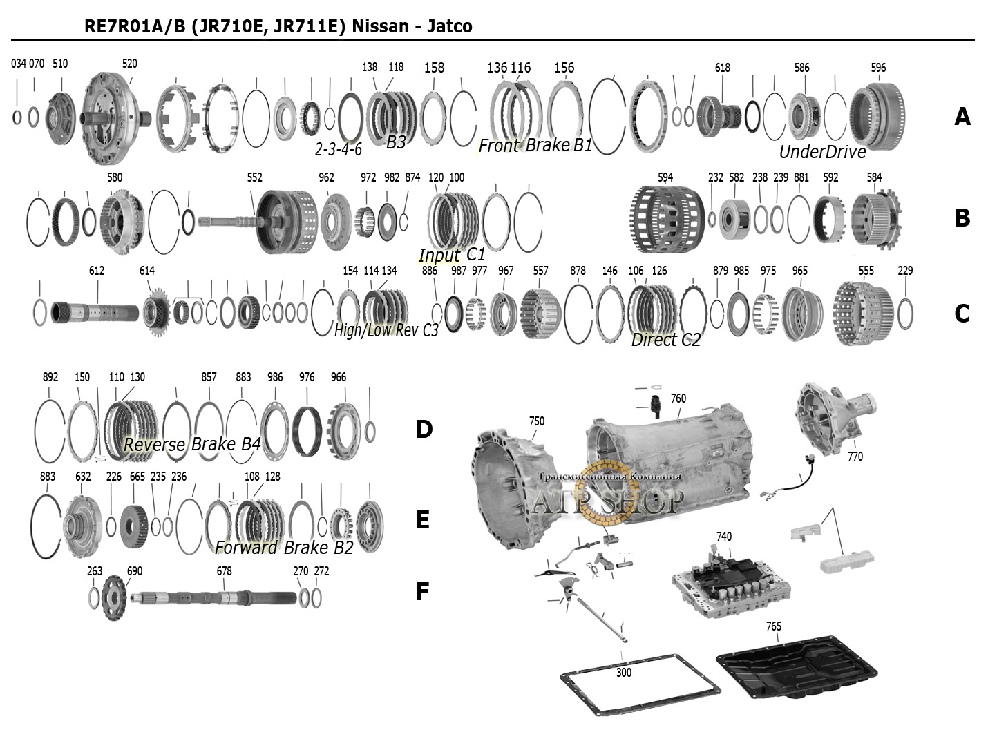 RE7R01A/ B (JR710E, JR711E) Описание, Особенности, запчасти для АКПП