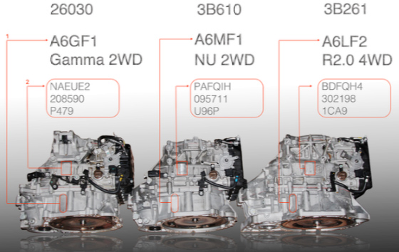 A6MF1/2/3, A6LF1/2/3, A6GF1